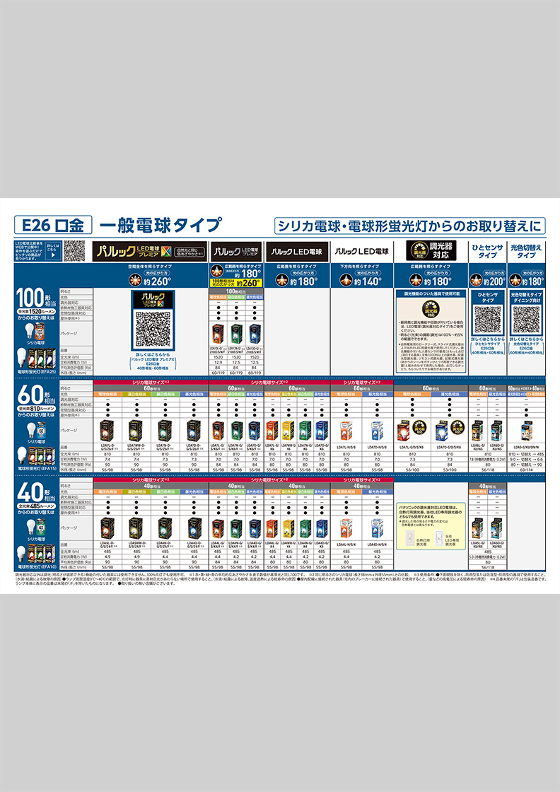 Panasonic Catalog Viewer | Panasonic