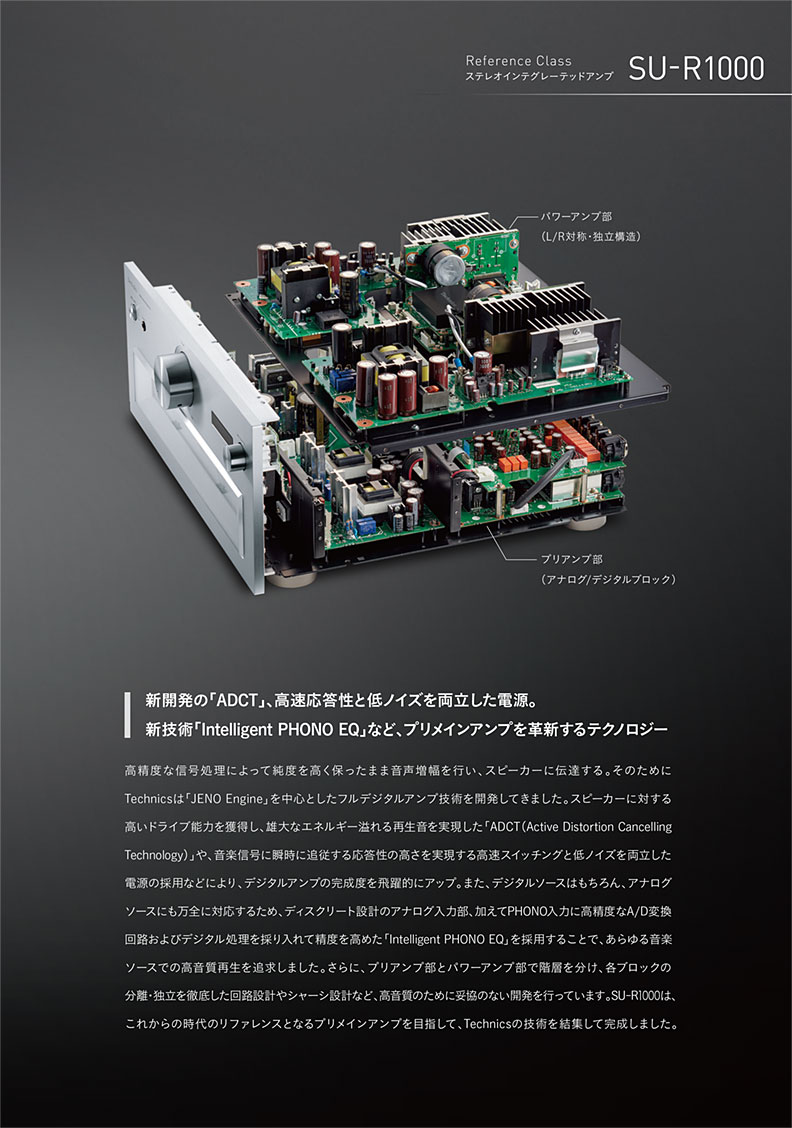 Panasonic Catalog Viewer | Panasonic