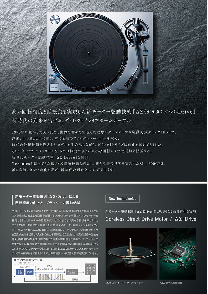 Panasonic Catalog Viewer | Panasonic