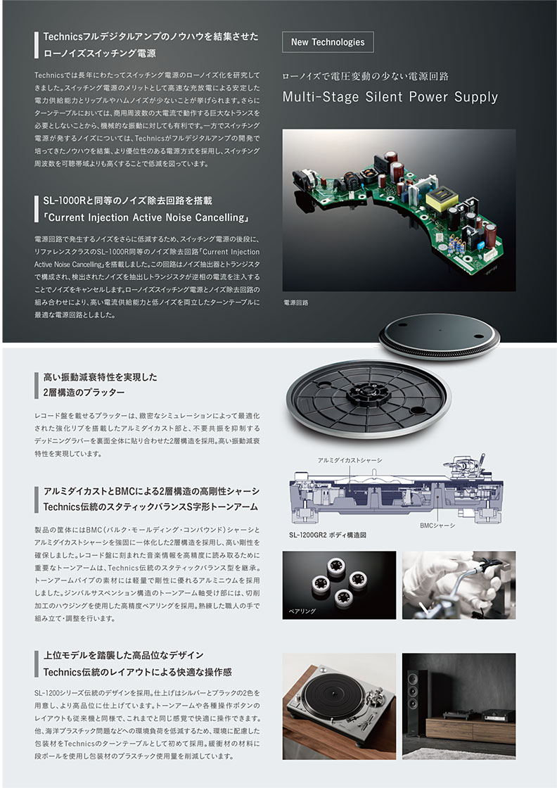 Panasonic Catalog Viewer | Panasonic