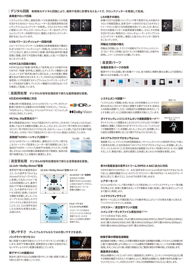Panasonic Catalog Viewer | Panasonic